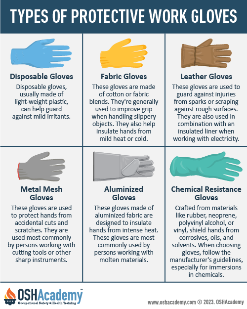 ppe for using hand tools
