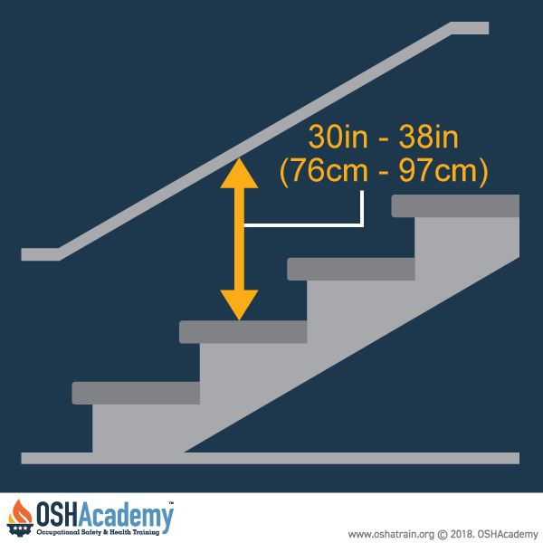 handrail measurement