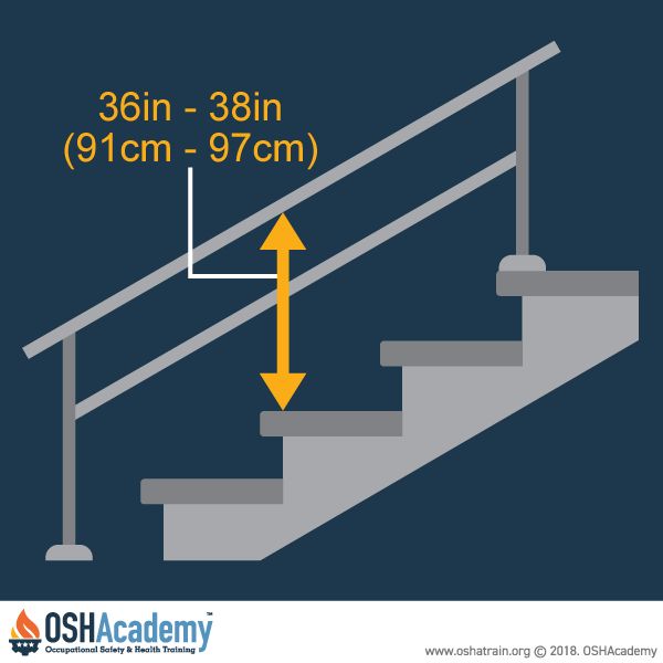 handrail and stair rail
