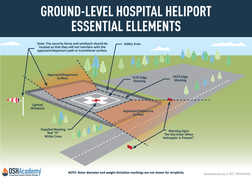 worker in safety vest refueling a helicopter. Another man in a yellow ...