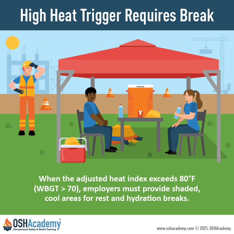 Rest break area image.