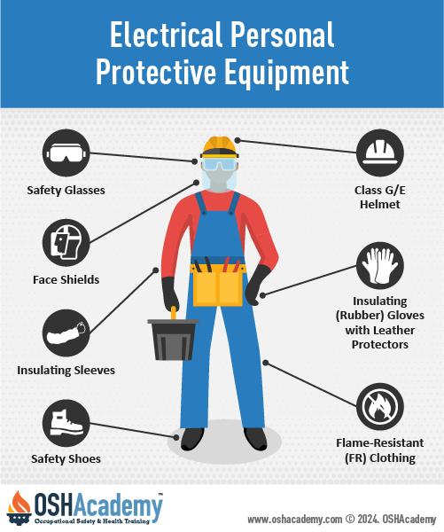 infographic showing electrical PPE