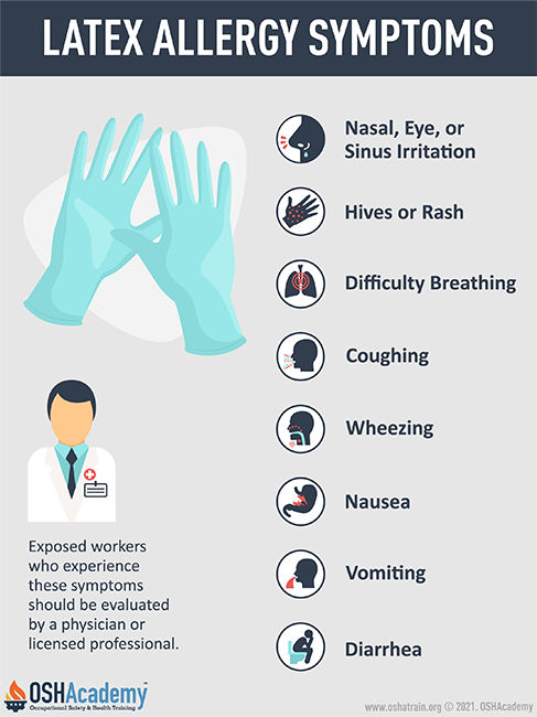 Latex Condom Allergy Symptoms Causes And Treatment KIHQ